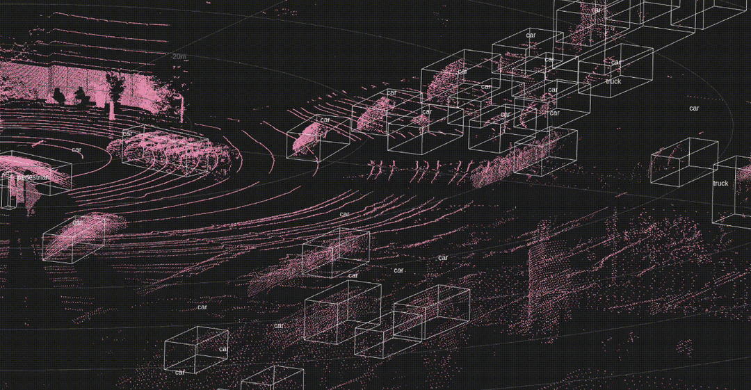 Lyft Dataset Investigation