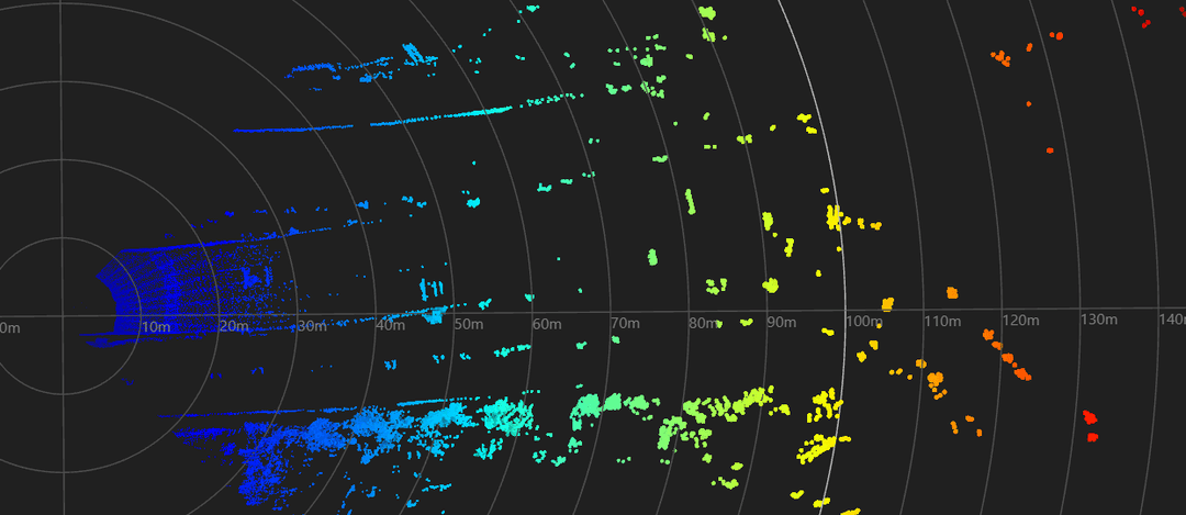 Cepton Viewer User Guide