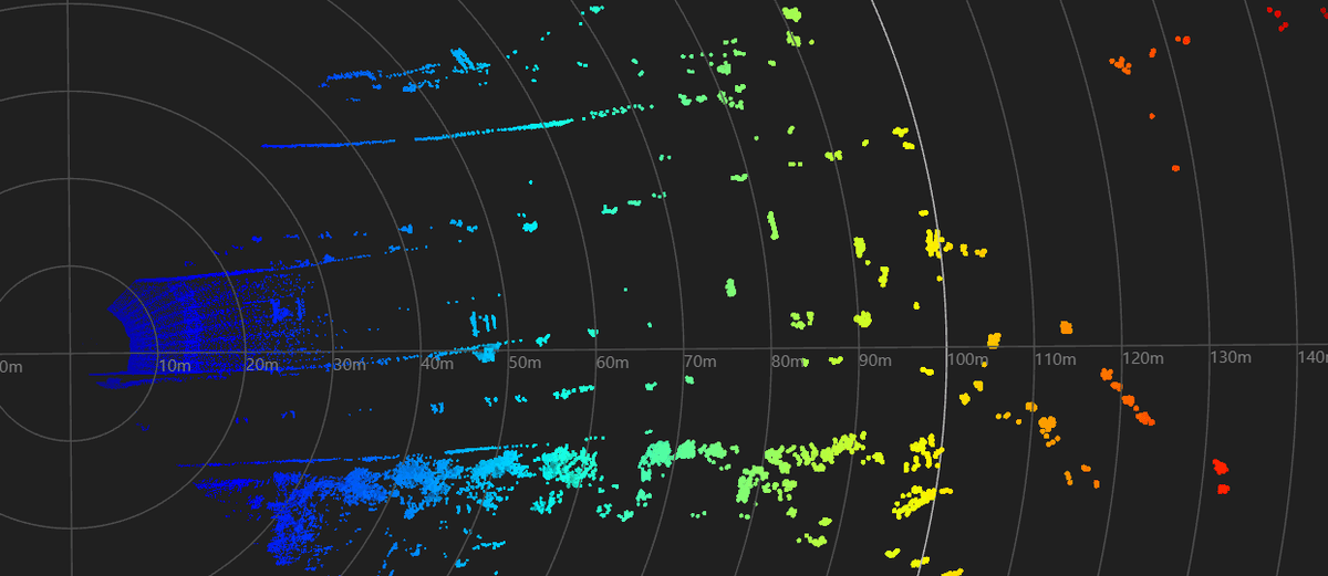 Cepton Viewer User Guide